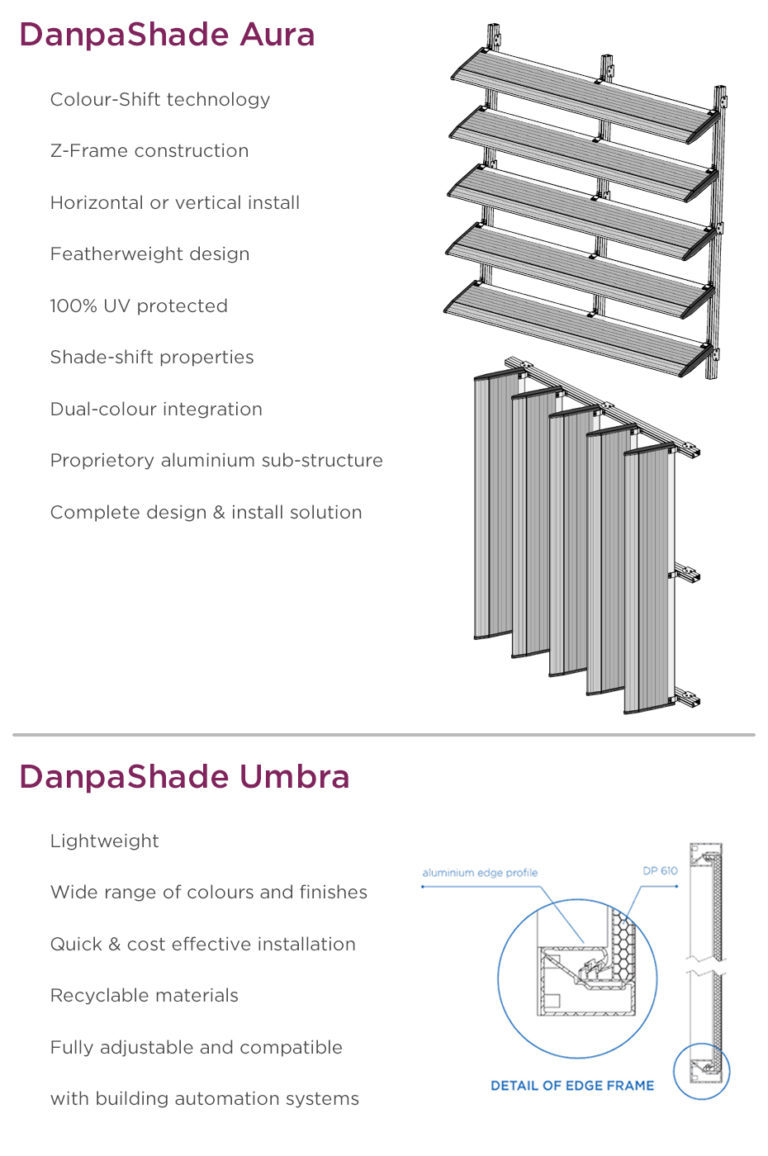 Louvered Sun Shades: Polycarbonate Light Control | Danpal
